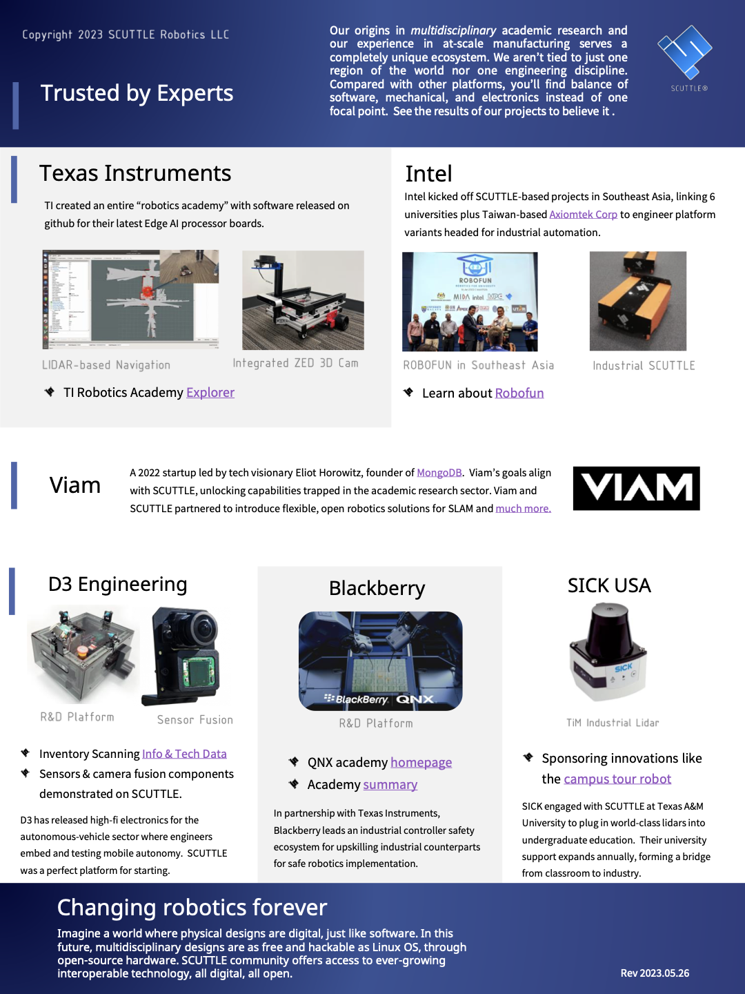 ROBOFUN – ROBOTHON 2023 – Katapult Asia